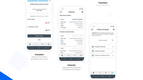 Traven Entrega PM Coderhouse On Behance