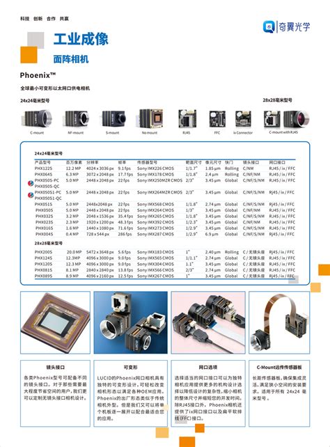 面阵相机 奇翼光学仪器（成都）有限公司