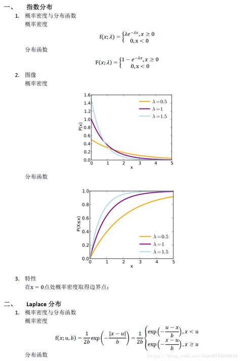 【深度学习基础】：概率论 二 指数分布与laplace分布 拉普拉斯分布与指数分布 csdn博客