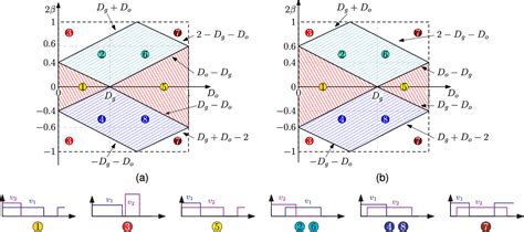 Figure 3 From An Energy Based Model Of Four Switch Buck Boost Converters Semantic Scholar