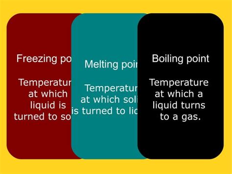 Particle Model Of Matter A Quick Summary Odp Chemistry Science