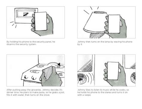 Sketching Storyboarding Client Executive Presentation Storyboards For Mobile Ux Design