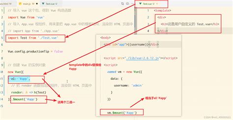mount ‘ app‘ index和app vue和main js mount app csdn博客