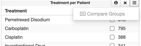 Download Data From Treatment Per Patient Sample · Issue 10122 · Cbioportal Cbioportal · Github
