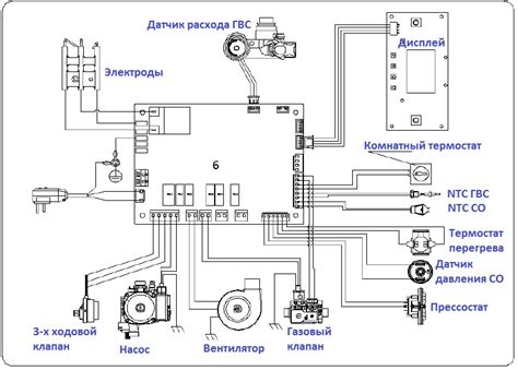 Газовая колонка mizudo ошибка е3 - Не ошибается лишь тот, кто ничего не ...