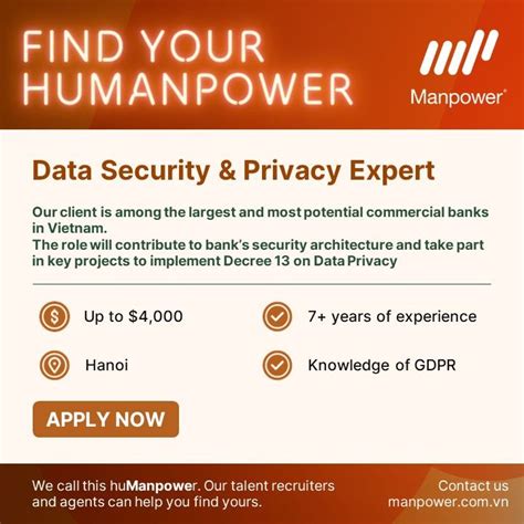 Bao Luu Gia On Linkedin Decree13 Dataprivacy Dataprotection Itrisk