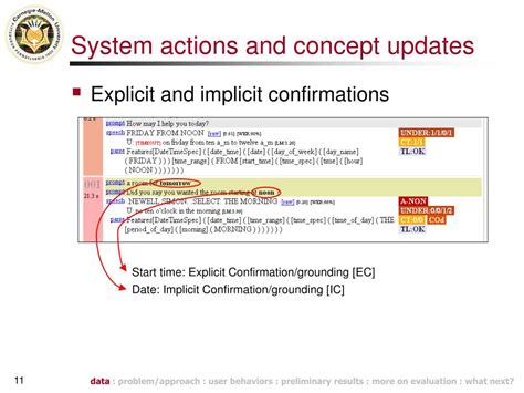 Ppt Belief Updating In Spoken Dialog Systems Powerpoint Presentation