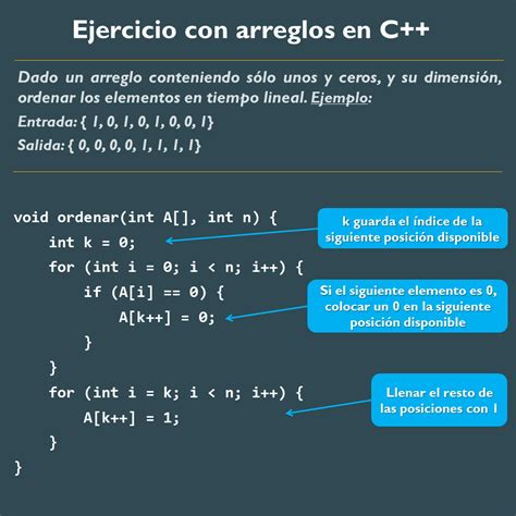 arreglo de arreglos java cios