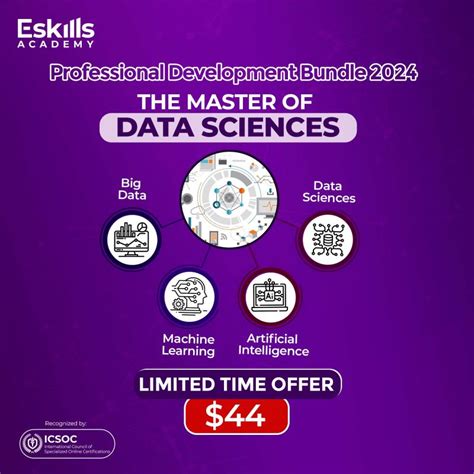Eskills Academy On Linkedin Datascience Dataanalytics Edtech