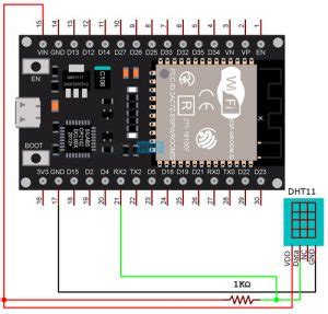 ESP32 DHT11 Tutorial | DHT11 Humidity Temperature Sensor with ESP32
