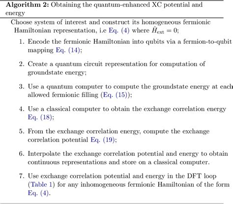 Table 1 From Enhancing Density Functional Theory Using The Variational
