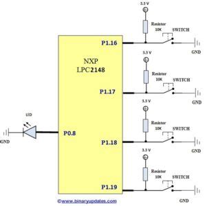 Circuit Connection PWM In LPC2148 ARM7 BINARYUPDATES