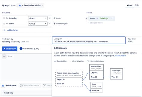 Querying Assets Objects In A Custom Field Atlassian Analytics