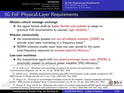 Integrating Sparse Code Multiple Access With Circularly Pulse Shaped Ofdm Waveform For 5g And