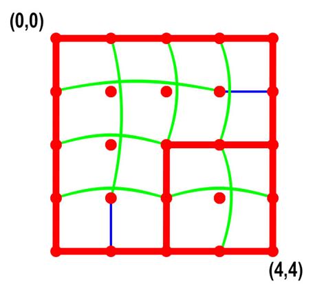 Example Of The Proposed Variable Rejection Algorithm Workflow