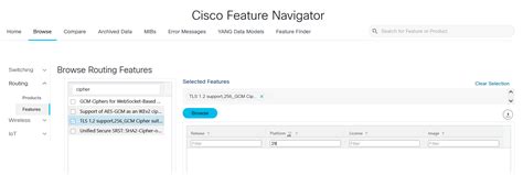 Solved Cisco 2900 Ios With Stronger Cipher Suite Cisco Community