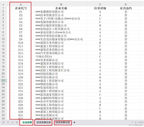 【机器学习5】数据处理二pandas表格处理 2 阿里云开发者社区
