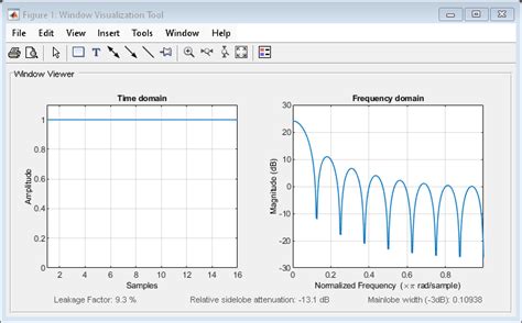 Sigwinrectwingenerate Generates Rectangular Window Matlab