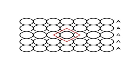 Coordination Number Overview Definition Factor Examples Faqs