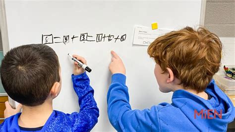 Differentiated Instruction Pd By Mien