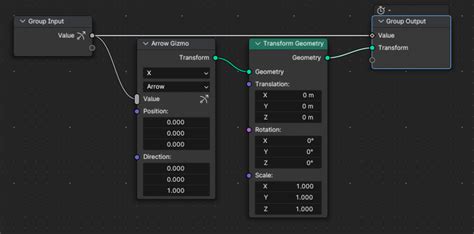 Geometry Nodes Gizmos Feedback Feature Design Feedback Developer Forum