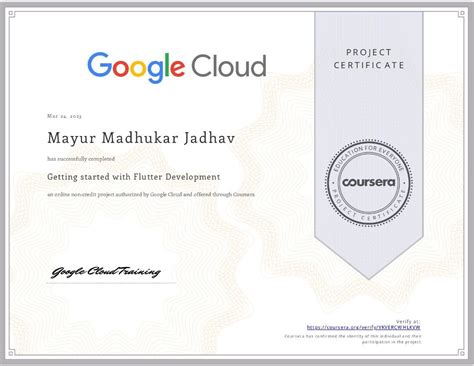 Mayur Jadhav On Linkedin Flutterdevelopment Mobileappdevelopment