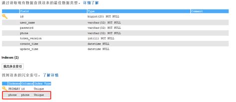 双token实现用户登录身份认证 Java版java 双token Csdn博客