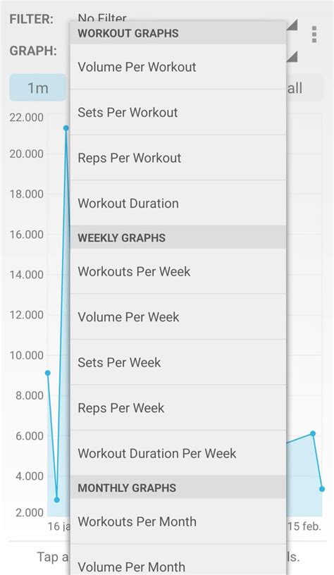 What App Do You Use Yourself To Track Your Workout Rpersonaltraining