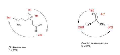 how to determine r and s configuration stereochemistry chemtalk