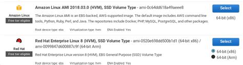 How To Run Wildfly On Aws Ec2 Mastertheboss