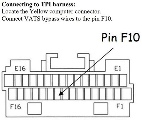 Gm Vats Or Passkey Ii Bypass Module For Ls1 And Lt1 For Sale Online Ebay