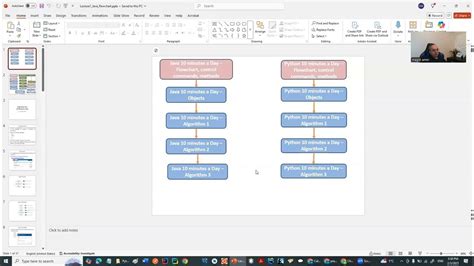 Introduction To Python 10 Minutes A Day تعلم بيثون 10 دقائق في اليوم