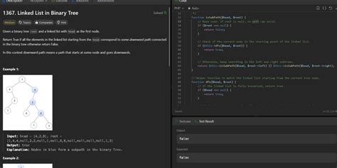 1367 Linked List In Binary Tree Dev Community