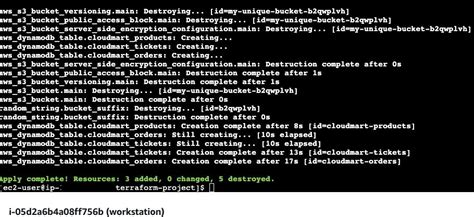 cloudcomputing devops ai terraformiac continuouslearning aws