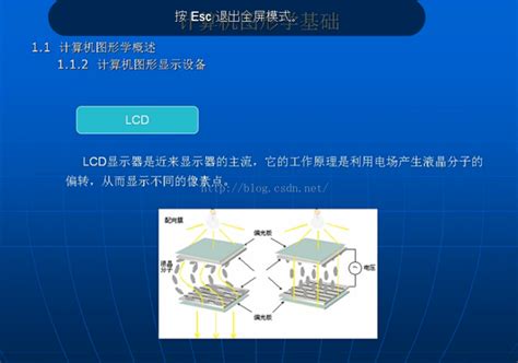 计算机图形学基础知识计算机图形学基础 读书笔记 Csdn博客