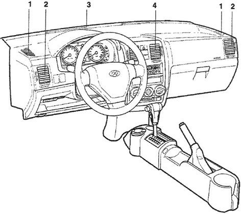 Управление отопителем и системой вентиляции Хендай Гетц 2002 2011 Руководство по эксплуатации
