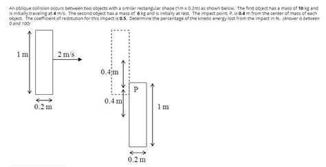 Solved An Oblique Collision Occurs Between Two Objects With
