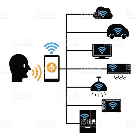 Speech Recognition Icon Free Icons Library
