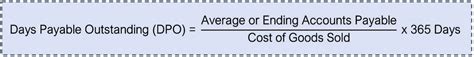 Burn Rate Formula Calculator Packaging And Printing