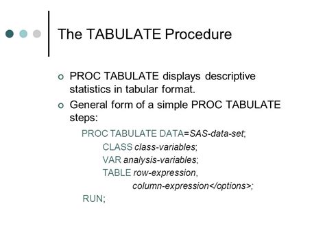 How To Start Using Sas Ppt Video Online Download