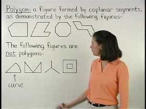 Polygons MathHelp Geometry Help YouTube