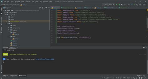 Vuejs General Usage Fusioncharts Forum