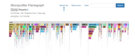 Microprofiler Memory Profiling Flame Graphs Diffs And Much More