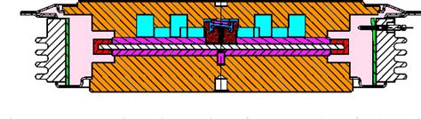 Figure 4 From An 85kv Sacrificial Bypass Thyristor With Unprecedented