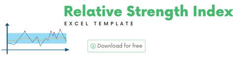 rsi indicator excel template relative strength index analysis