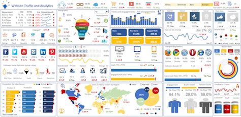 Create Custom Excel Dashboard And Clean Formate Merge Split Excel