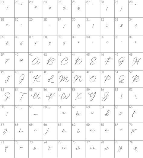 Download Free Cochocib Script Latin Pro Regular Font Cochocib Script