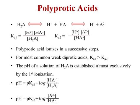 Buffers Buffers Buffer Is A Solution Which Resist