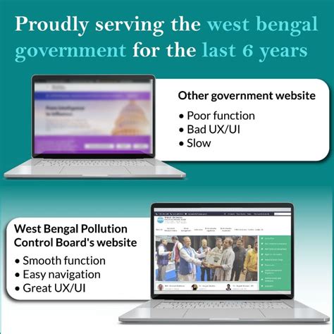 Belal Ahmad On Linkedin Developers Websitedevelopment