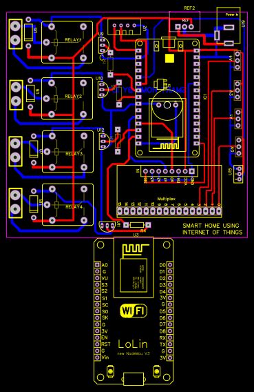 Ultimate Home Automation Copy Copy EasyEDA Open Source Hardware Lab